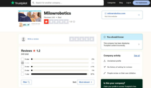 NICOO Realistic Robot Puppy - Scam Or Legit? Read This