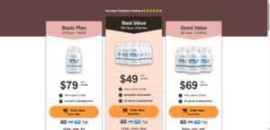 Virile Flow - Scam Or Legit? Read This Before Buying