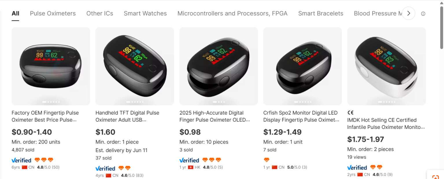 Blood Vitals Glucose Monitor Is A Scam - Full Investigation