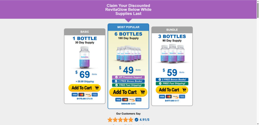 RevitaGlow Gummies - Scam Ads, False Claims, And Red Flags